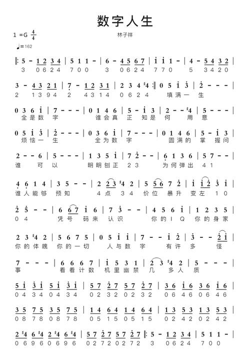 数字人生下载图标