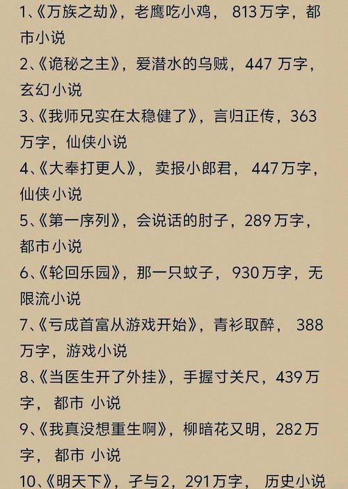 仕途小说排行榜完结版图标