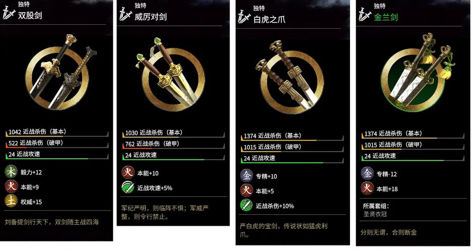 全战三国装备图鉴最新版本更新内容图标