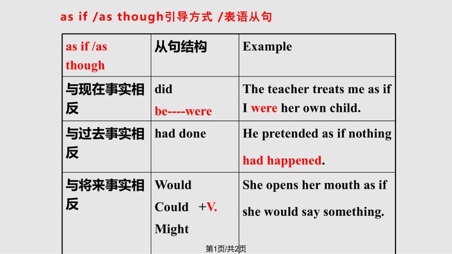 act as if图标