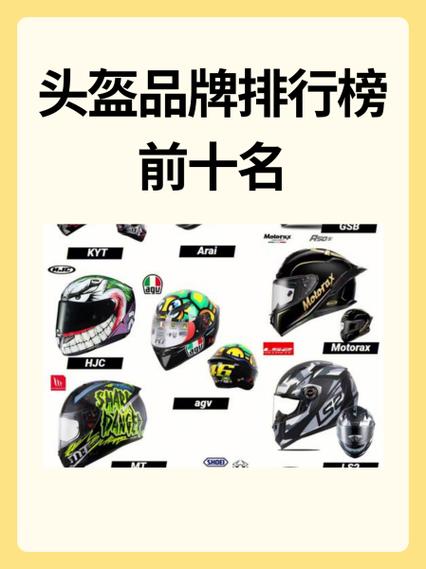 头盔最建议买三个牌子图标