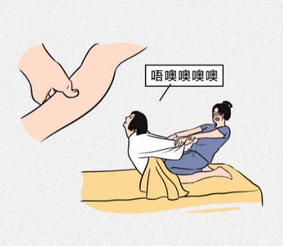 如何加入大保健群图标