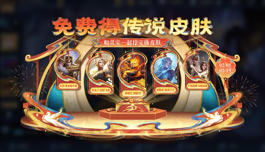 王者荣耀卖皮肤流程图标