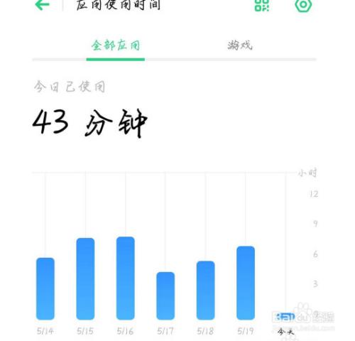 oppo手机相册显示时间图标
