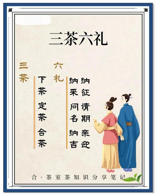 茶太结婚了吗图标