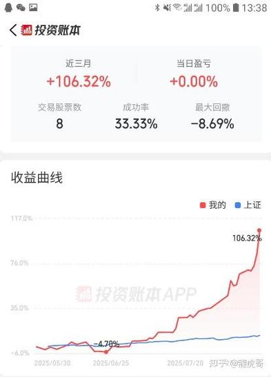 10大赚钱软件图标