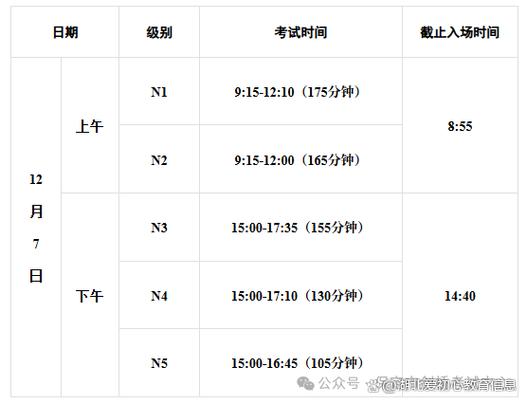 日语能力考试报名时间图标