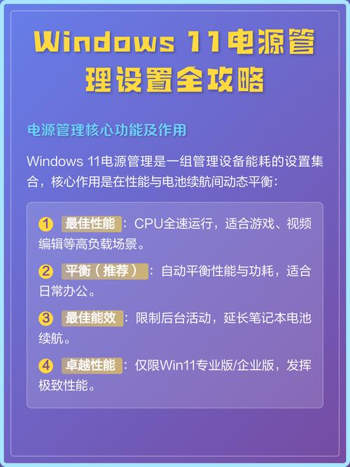 电源管理软件使用方法图标