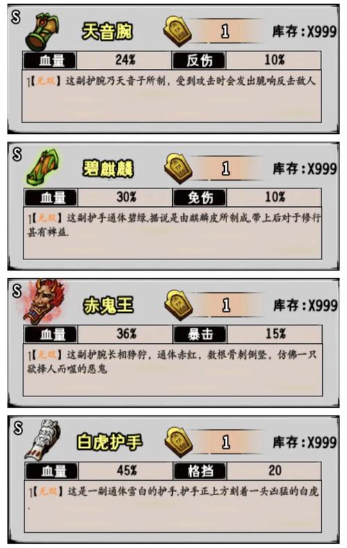 江湖风云录装备获得大全图标