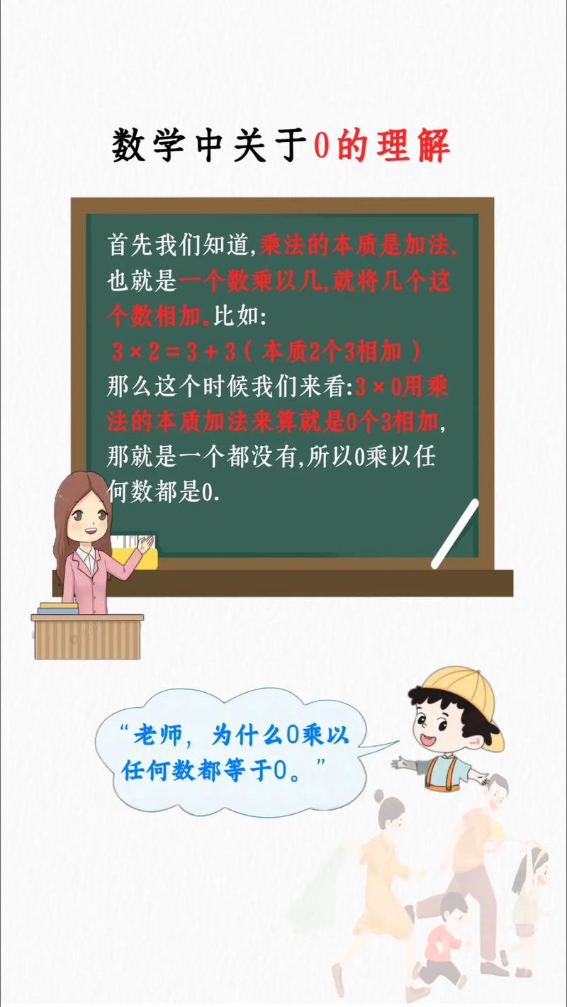 数字乘以0等于0为什么图标