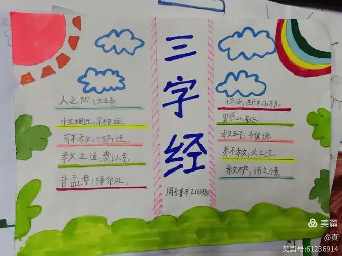 经典手抄报图标