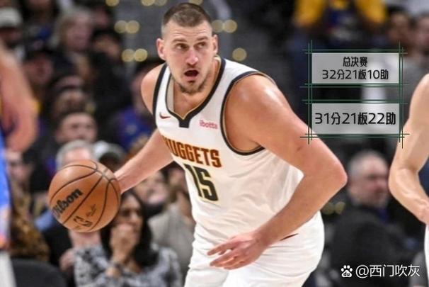 nba三双排行榜最新排名图标