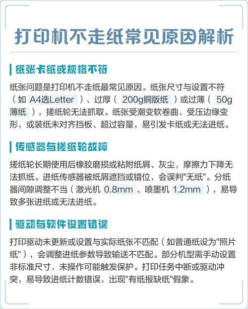 打印纸对打印机有影响吗图标