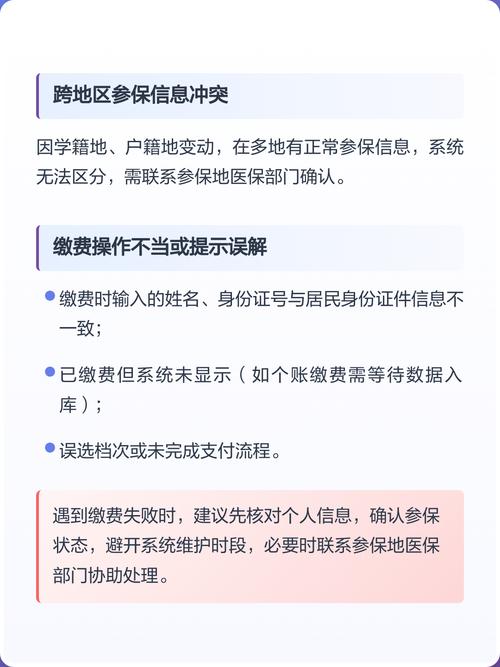 医保支付失败是什么原因图标