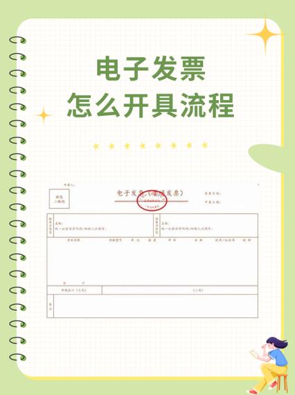 电子开票流程图解