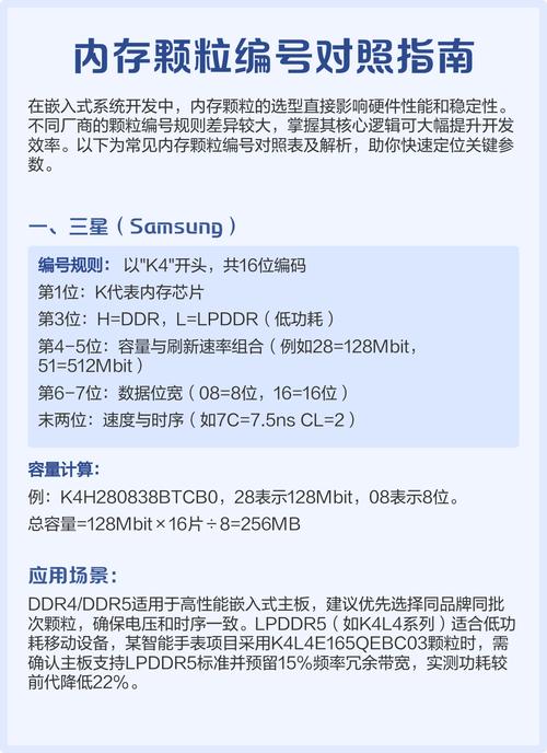 ipad怎么扩展内存图标