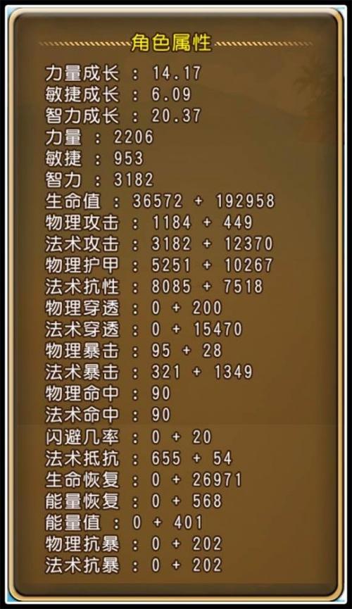 游戏属性面板图标