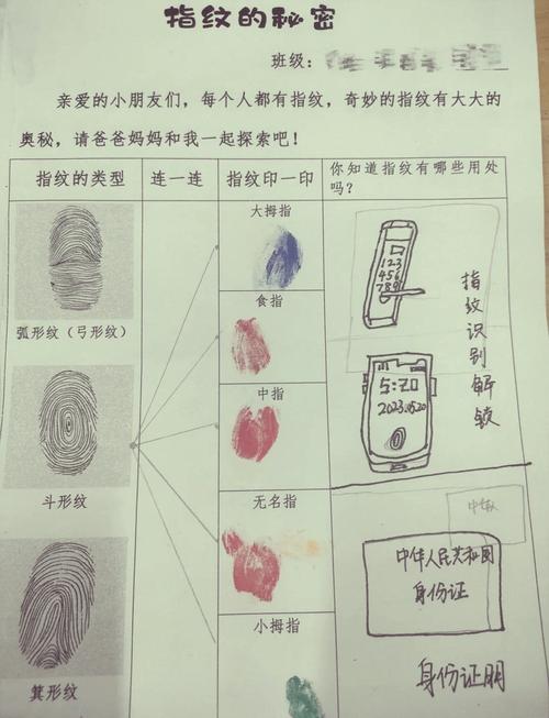 养指纹的最好方法图标