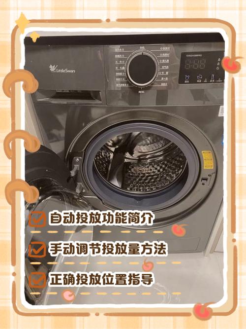 小天鹅全自动洗衣机洗衣液怎么放图标