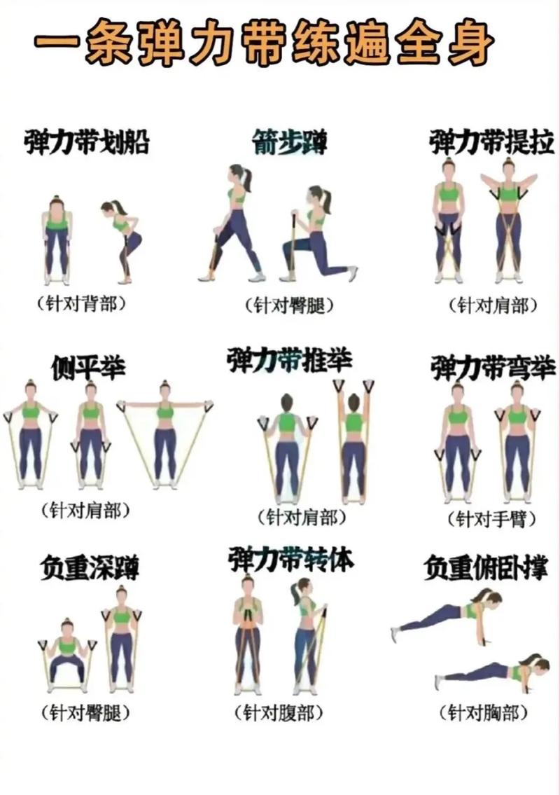 健身动作名称大全图标