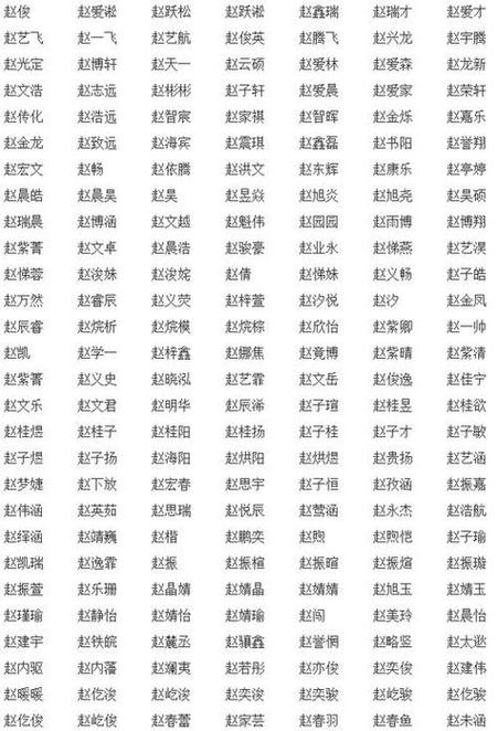 鼠宝宝取名图标