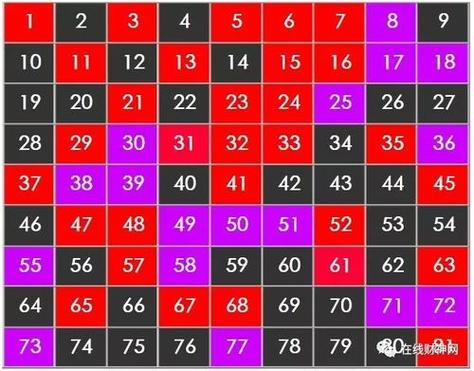 最吉利的6位手机密码图标