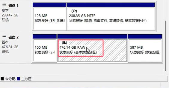 固态硬盘首次使用注意事项图标