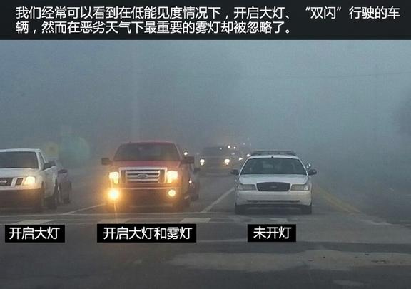 危险报警闪光灯