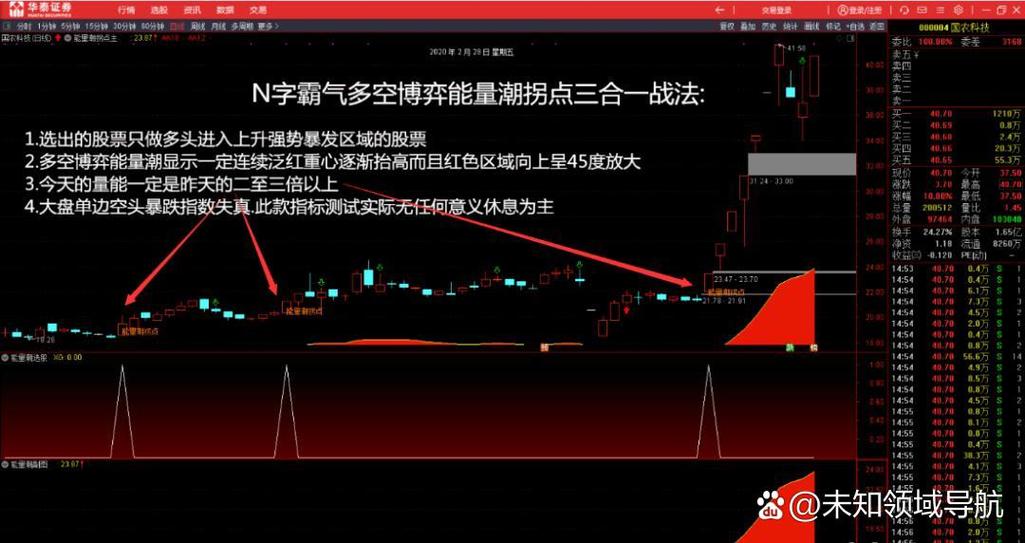 潮能量是真的假的截图