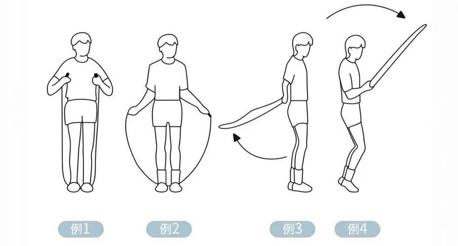 实验室动作不协调的原因
