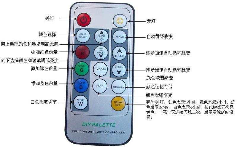 遥控灯怎么解除遥控器游戏截图
