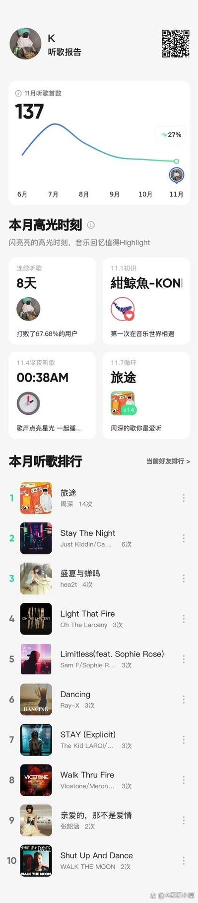 QQ音乐听歌记录截图