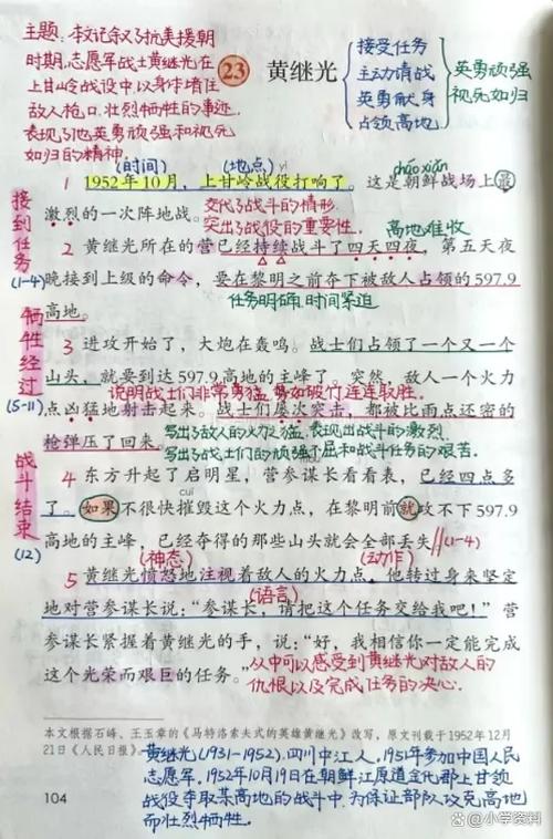 四年级下册语文书课堂笔记图标