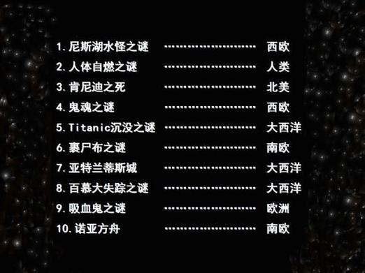 十大世界未解之谜图标