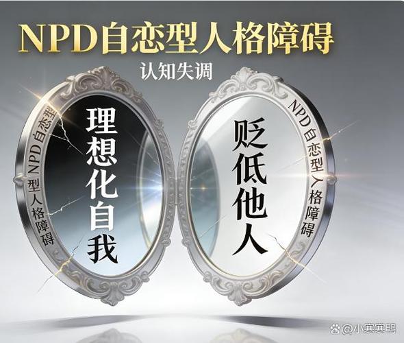 自恋型人格特征图标