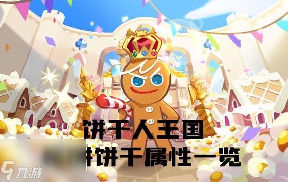 饼干王国松饼饼干图标