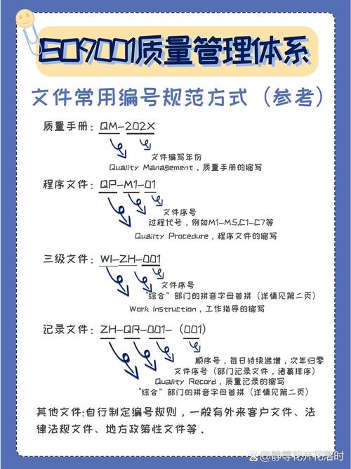 xml文件打开后是一堆代码图标