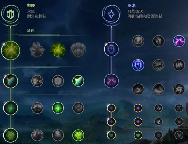 英雄联盟s14版本图标