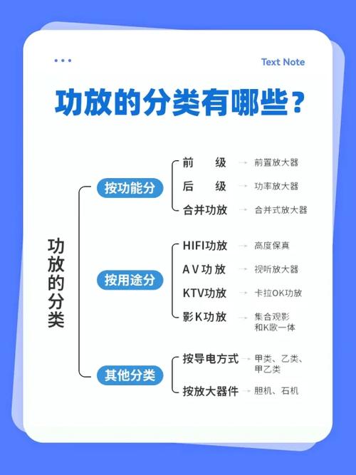 合并功放好还是前后级功放好图标