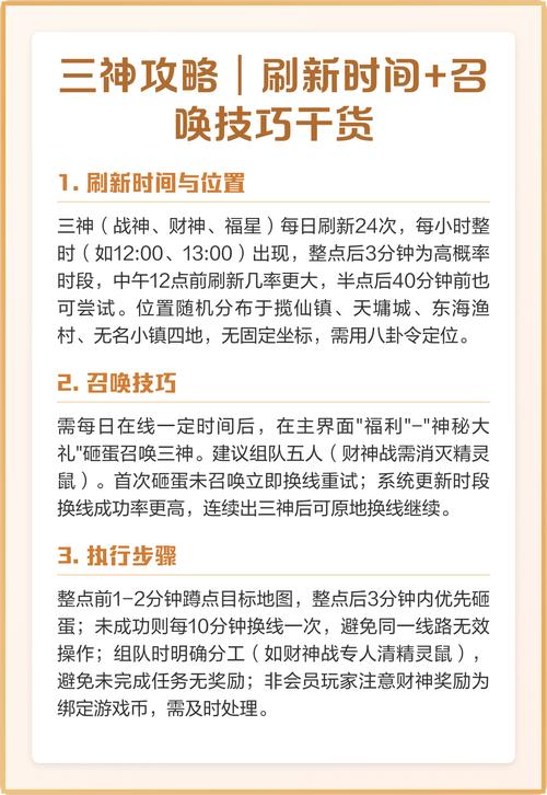 三神刷新规则详解图标