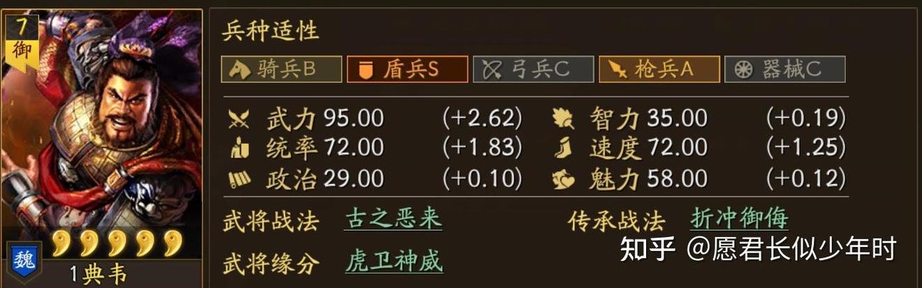 三国志14编辑器图标