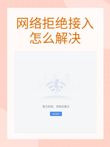 wlan被限制上网了怎么办图标