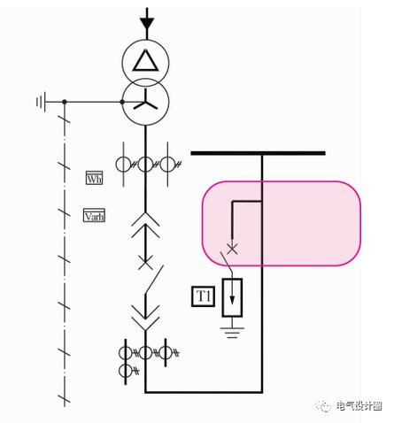 浪涌符号及图形图标