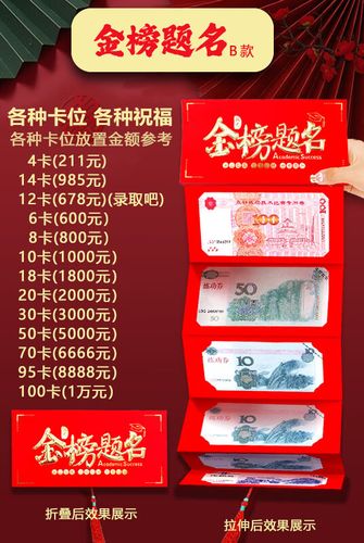 211红包怎么放人民币图标