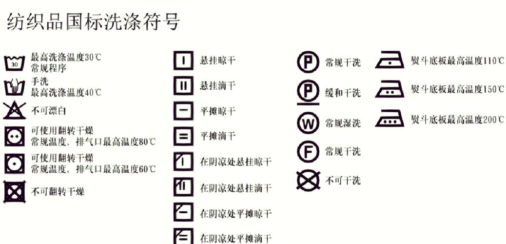 为什么衣服没有水洗标