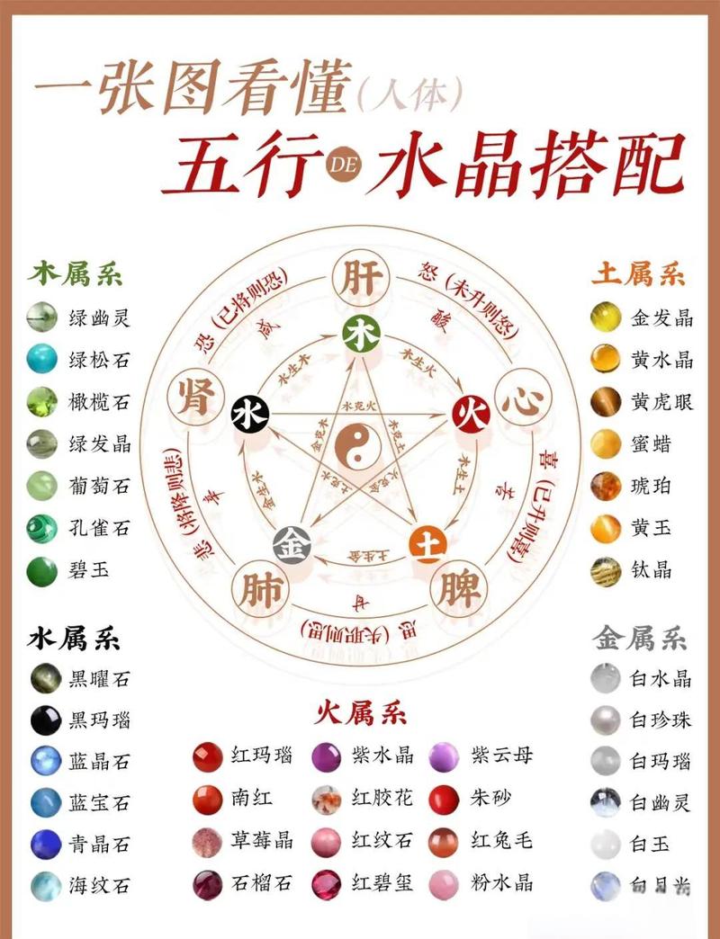 命最好的三个生肖图标