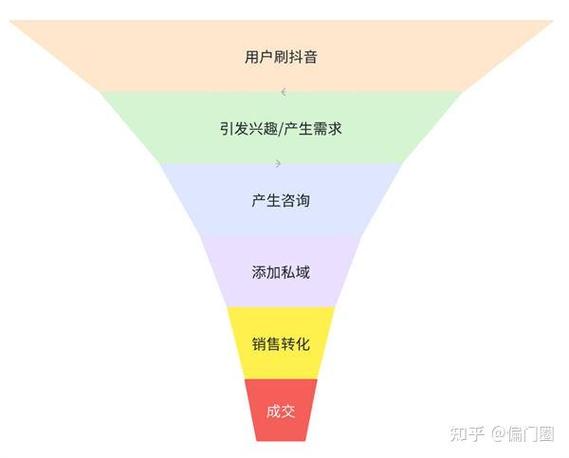 抖音引流软件破解图标