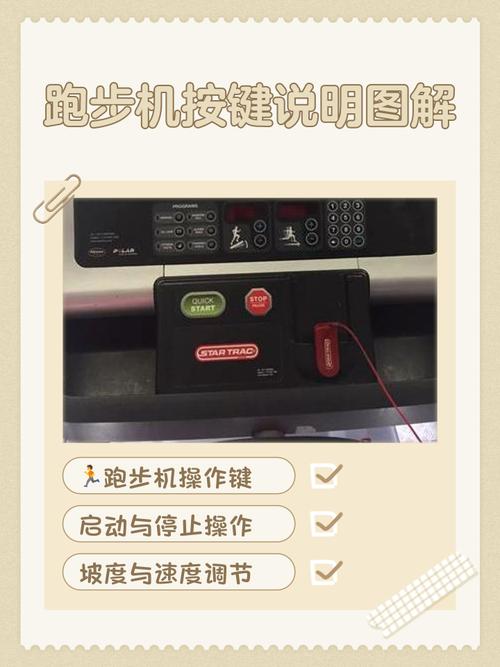 跑步机响声的解决方法图标