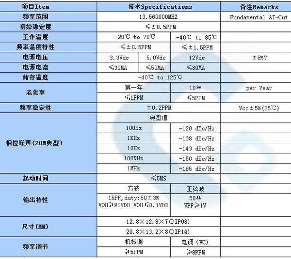 51单片机晶振频率最高截图