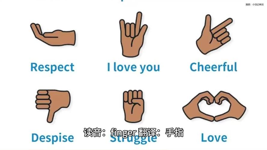 fingerabc学生端